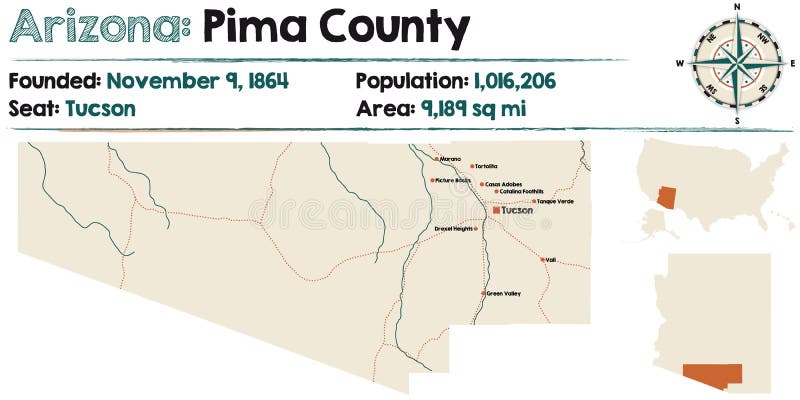 Pima County Map Guide