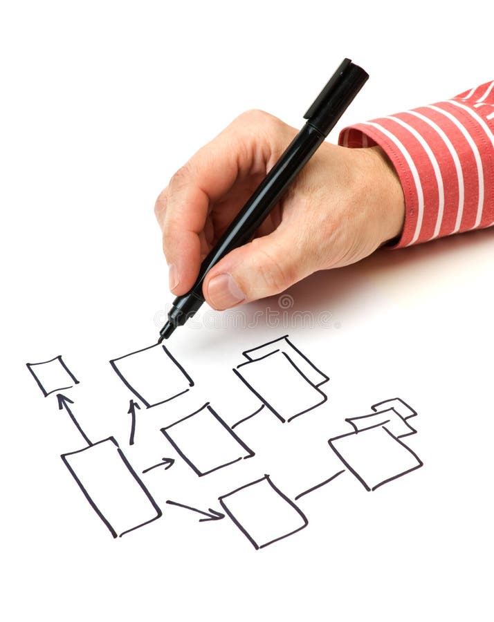 Arm Marker Draws Diagram Stock Photos - Free & Royalty-Free Stock ...