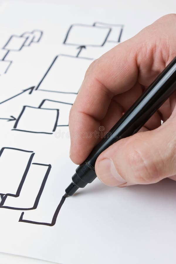 Arm marker draws diagram stock image. Image of diagram - 13914551