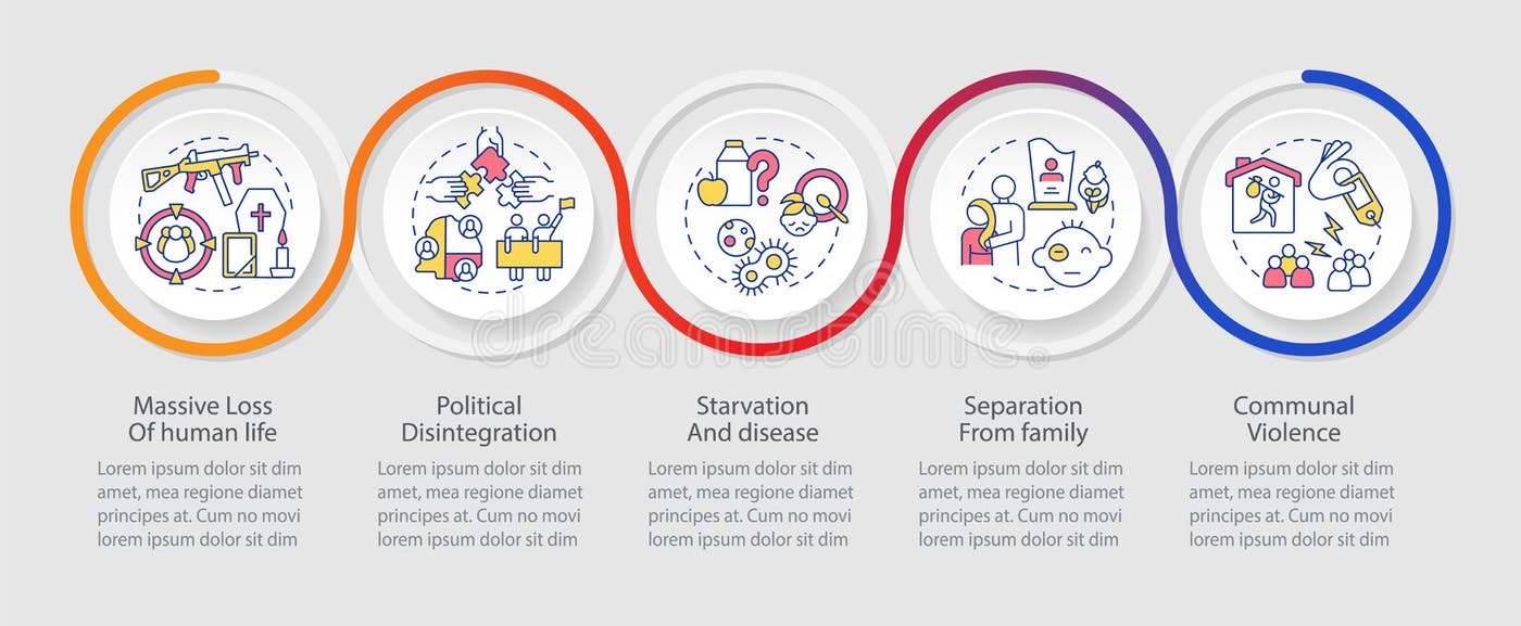 Outcomes Infographic Stock Illustrations – 345 Outcomes Infographic ...