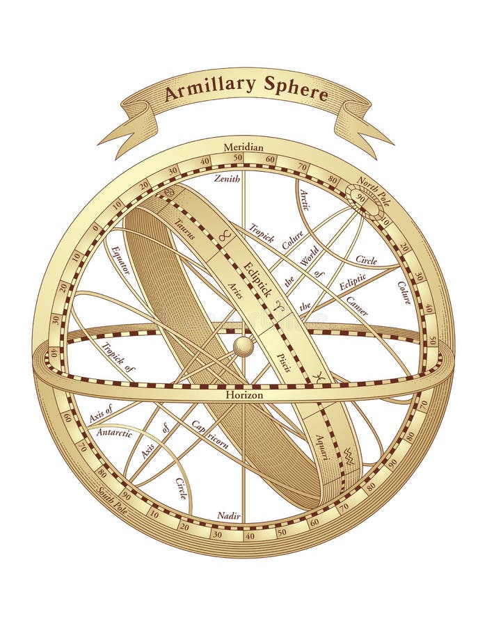 Armillary Sphere stock vector. Illustration of plan, horizon - 69841939