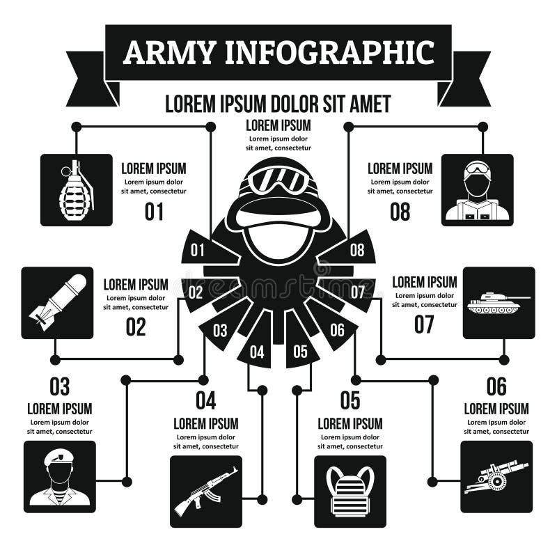 Army Infographic Concept, Simple Style Stock Vector - Illustration of ...