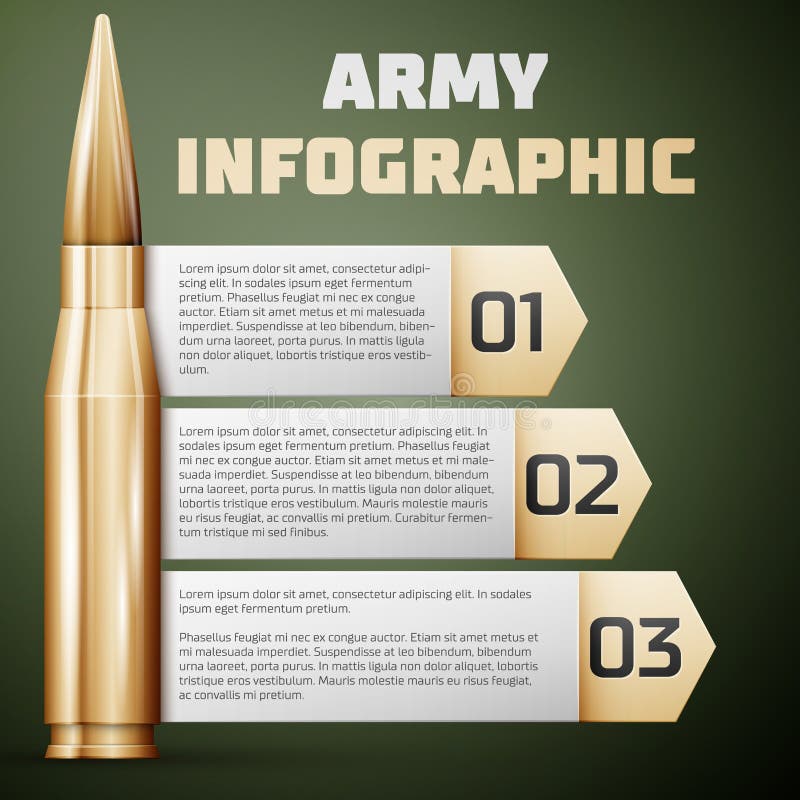 Flat Military Army And Weapon Infographic Template Icon Banner Stock ...