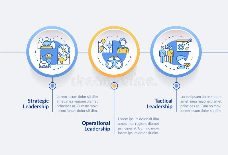 Management Circle Stock Illustrations – 108,954 Management Circle Stock ...