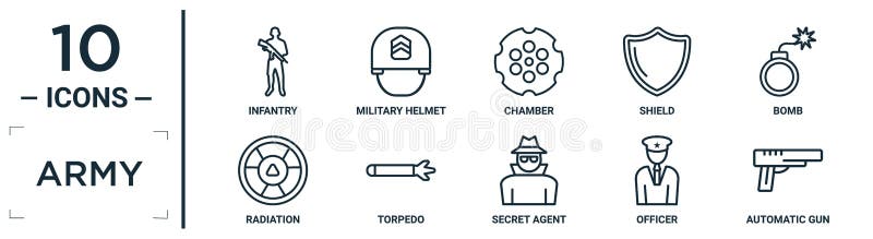 Army Linear Icon Set. Includes Thin Line Infantry, Chamber, Bomb ... Army Linear Icon Set. Includes Thin Line Infantry, Chamber, Bomb ...