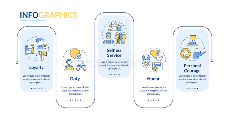 Army Personal Values Rectangle Infographic Template Stock Vector ...
