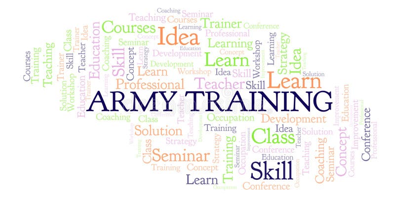 Army Training word cloud. stock illustration. Illustration of army ...