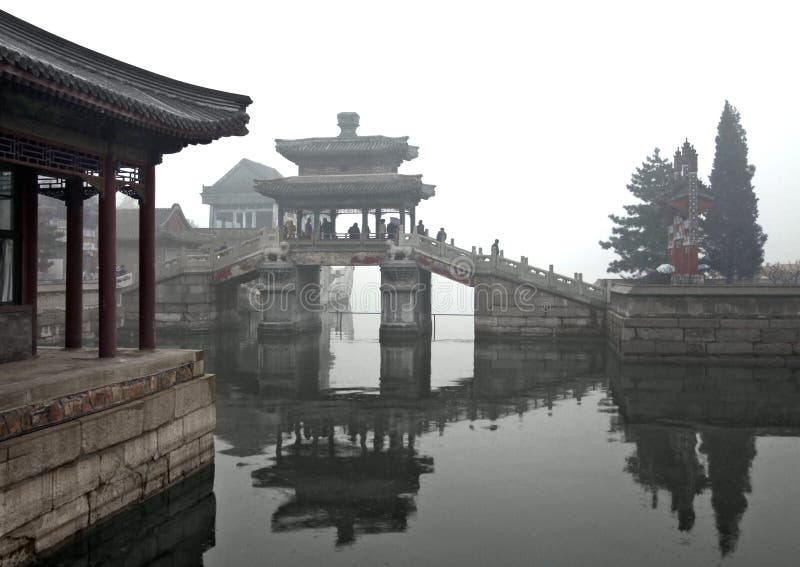 Around Beijing stock photo. Image of cityscape, palace - 25268862
