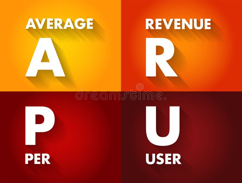 ARPU Average Revenue Per User - Total Revenue Divided by the Number of ...