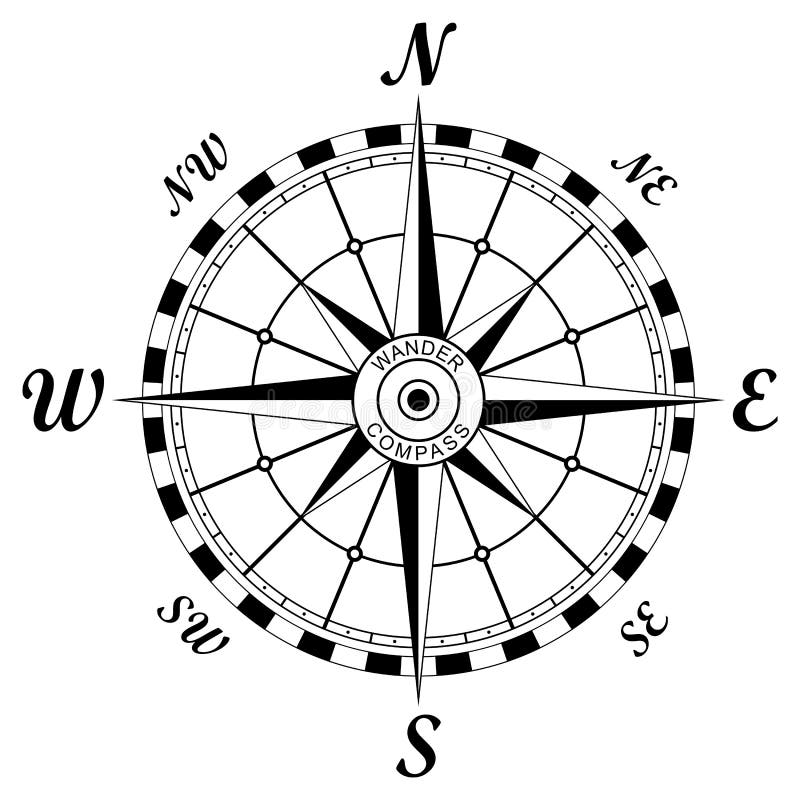 Types Of Compass Rose at Caitlin Dobson blog Types Of Compass Rose at Caitlin Dobson blog