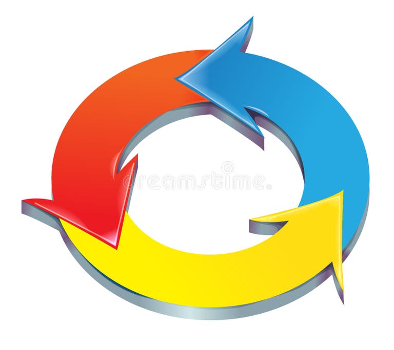 Counterclockwise Arrow Stock Illustrations – 747 Counterclockwise Arrow ...