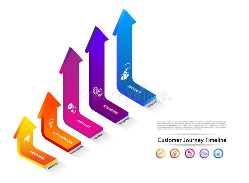 Infographic for 8 Steps of the Change Management Template. Stock Vector - Illustration of ...