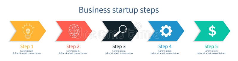 Arrow-step on Timeline for Business Process. Flowchart with Diagram for ...