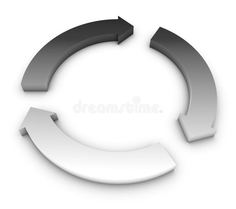 Arrow turning stock illustration. Illustration of progress - 137354209