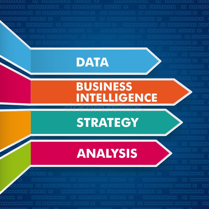 Intelligence Query Stock Illustrations – 1,020 Intelligence Query Stock ...