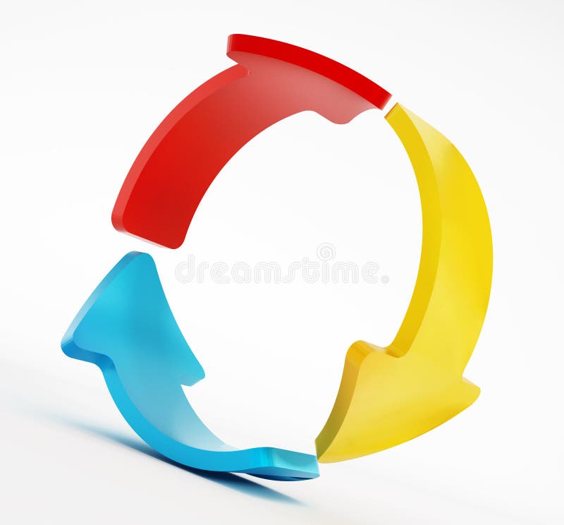 Three Cycle Diagram Stock Illustrations – 2,789 Three Cycle Diagram ...