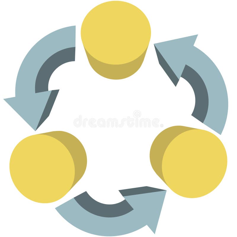 Workflow Cycle Process Management Arrows Circle Stock Vector ...