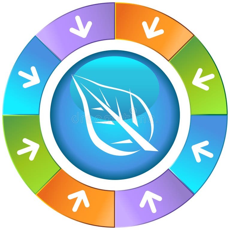 Arrows with Wheel - Leaf stock vector. Illustration of button - 10220391