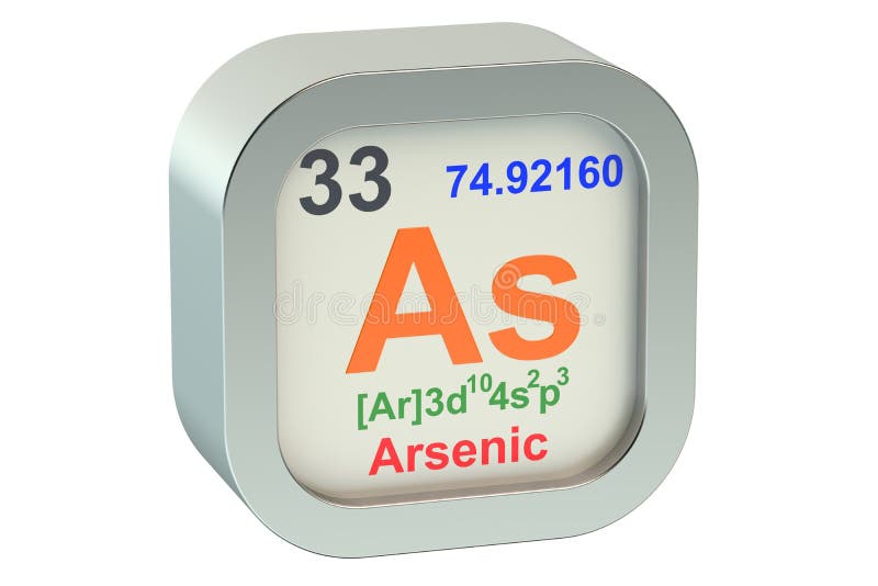 Atomic Number Arsenic stock illustration. Illustration of configuration ...