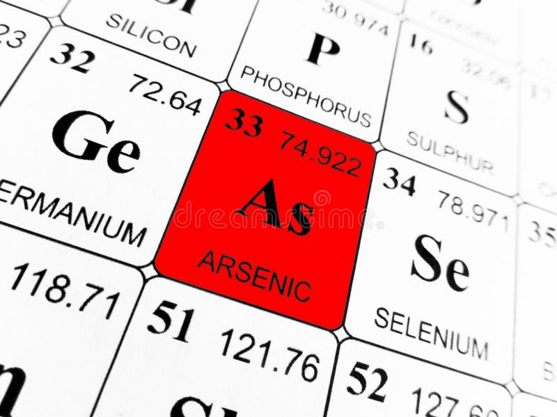 Arsenic on the Periodic Table of the Elements Stock Photo - Image of ...