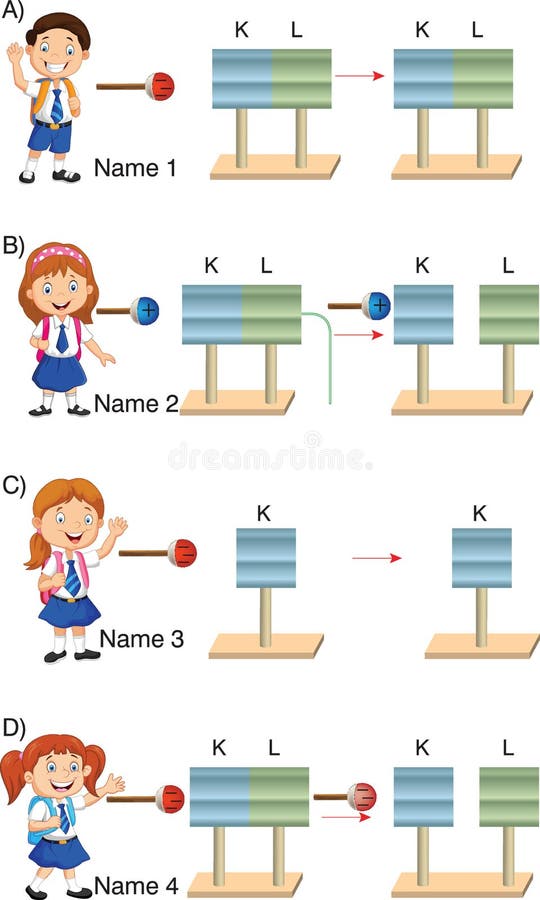 Physics - Electric Charged Particles Positives Stock Vector ...