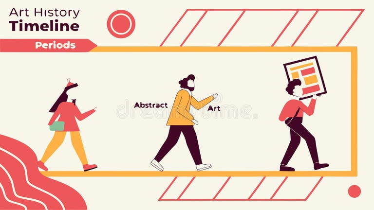 Art History Timeline with Figures, Creative Evolution, Vector Design ...