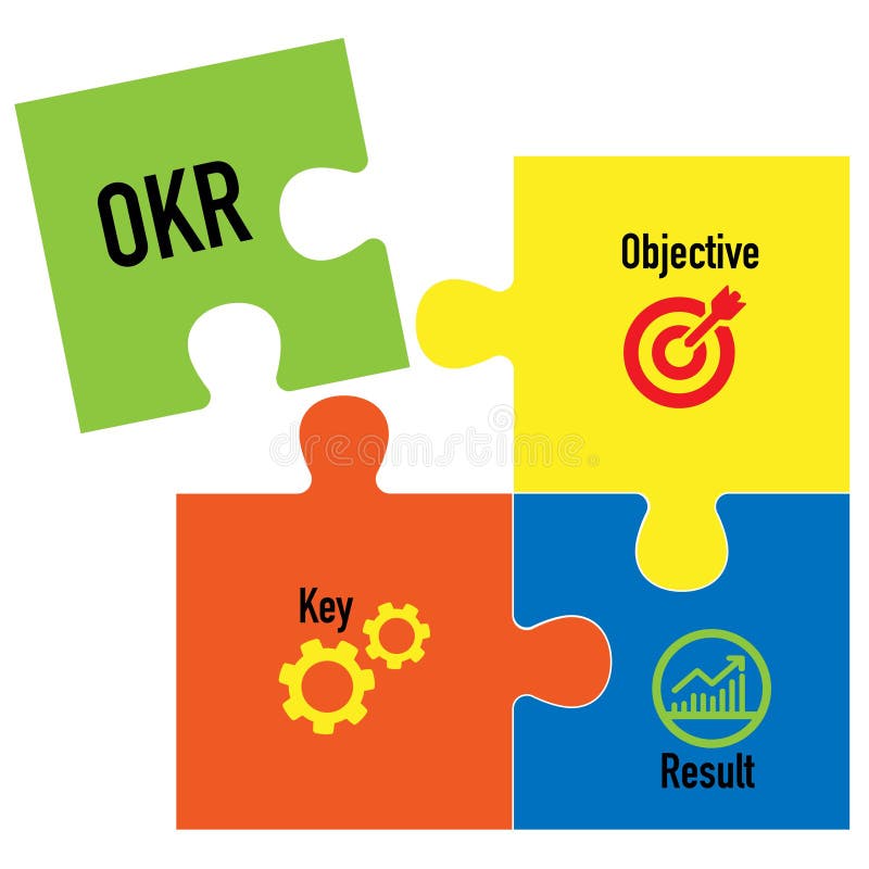 Okr Icon Stock Illustrations – 146 Okr Icon Stock Illustrations ...