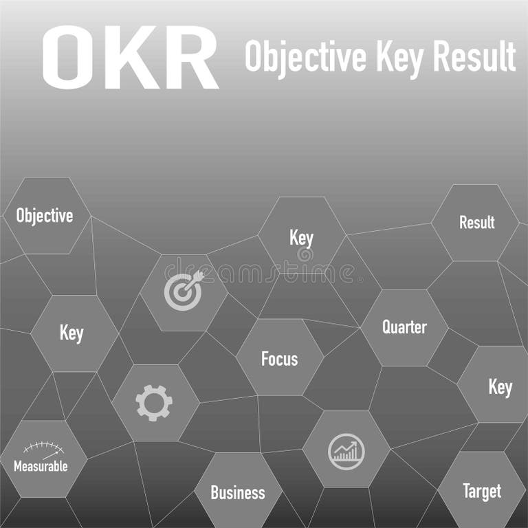 OKR - Objective Key Results Acronym Stock Vector - Illustration of ...