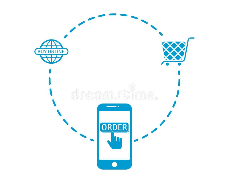 Online Purchase - Online Shopping - Online Buy Items - Online Oreder ...