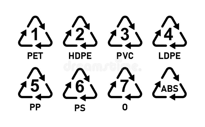 Plastic Recycling Symbols Flat Vector Icon Set. Different Types of ...