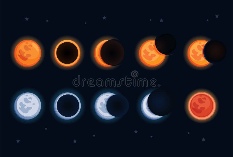 Sun and Moon Lunar Eclipses Astronomy Symbol Collection Set Concept in ...