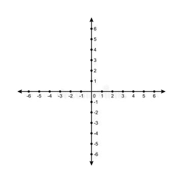 3d Coordinate Grid System Stock Illustrations – 41 3d Coordinate Grid ...
