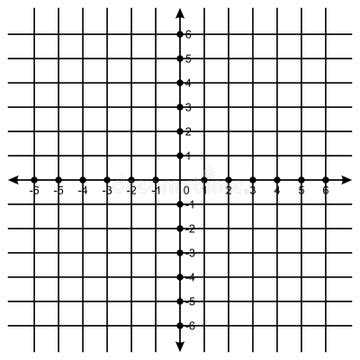 Illustration of Cartesian Coordinates with a Grid for Learning Math in ...