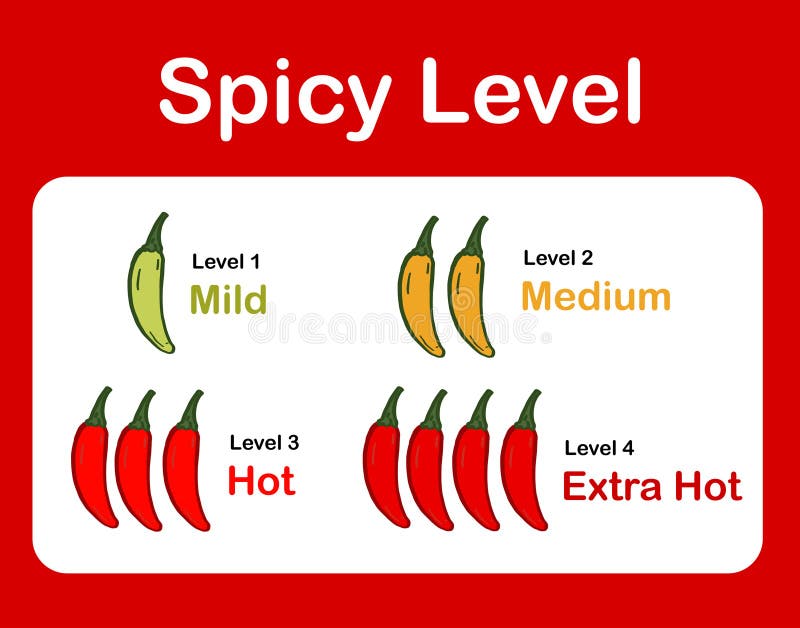 Chili Spicy Level with Hand Drawn Style. Stock Vector - Illustration of ...