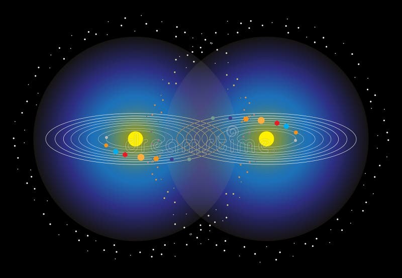 Dimensions of the Solar System Stock Illustration - Illustration of ...