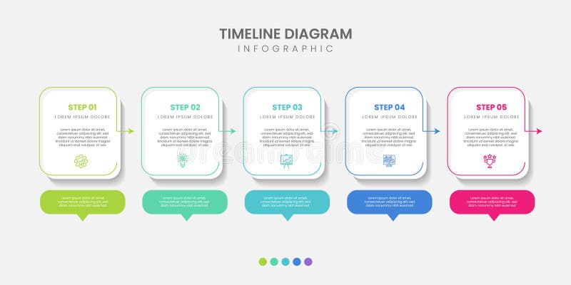 Time Line Creator Infographic Template. 5 Step Timeline Journey ...