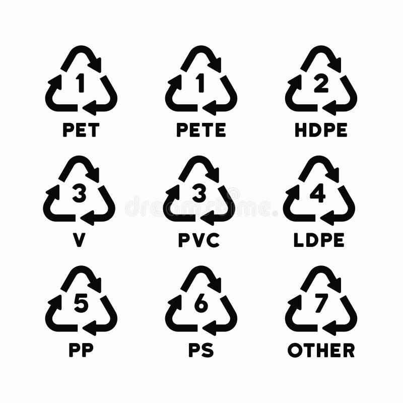 Plastic Recycle Sign Icon Set. Vector Illustration Stock Vector ...