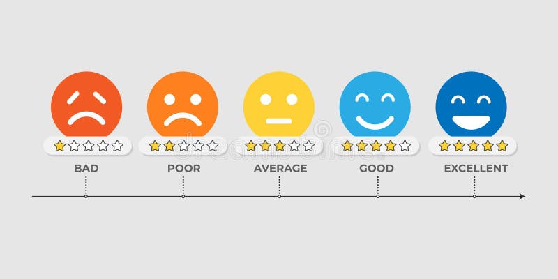 Smiley Rating Icon Set. Rating Emojis Set in Different Colors Outline ...