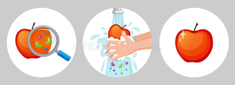 Hands Washing Dirty Apple with Soap Under Running Water. Concept of ...