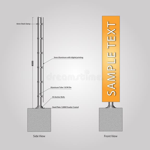 Signage Technical Detail Drawing, Project Consultation and Management ...