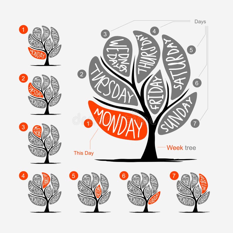 Art Tree Design with 7petal Days of Week Stock Vector - Illustration of ...