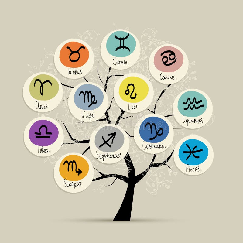 Art Tree with Zodiac Signs for Your Design Stock Vector - Illustration ...