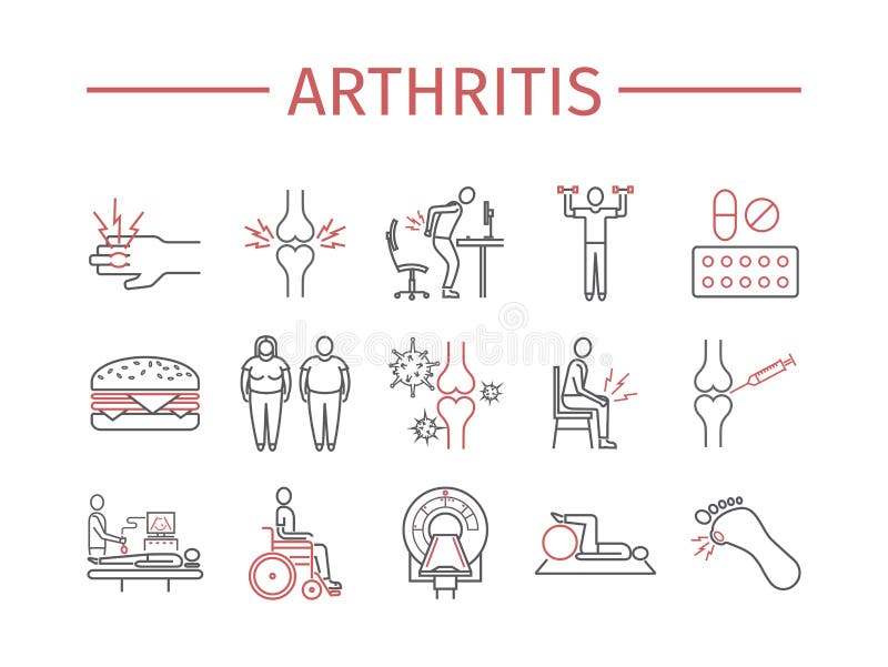 Arthritis. Symptoms, Treatment. Line Icons Set. Vector Signs Stock ...
