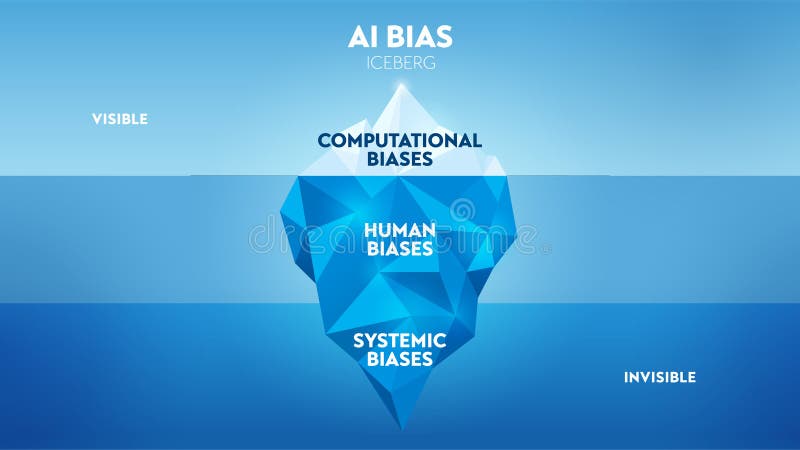 Bias Artificial Stock Illustrations – 311 Bias Artificial Stock ... Bias Artificial Stock Illustrations – 311 Bias Artificial Stock ...