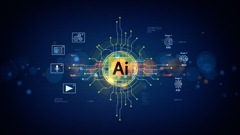 Artificial Intelligence Evolution Diagram Showing ANI, AGI, and ASI ...