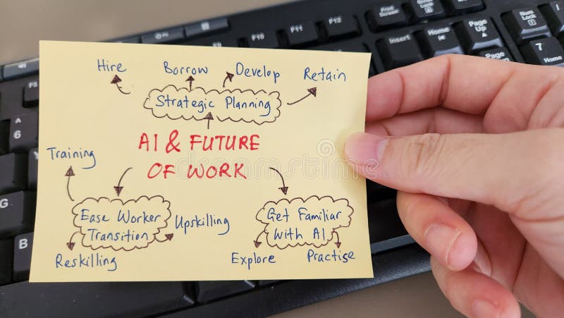 Artificial Intelligence and Future of Work Stock Image - Image of ... Artificial Intelligence and Future of Work Stock Image - Image of ...