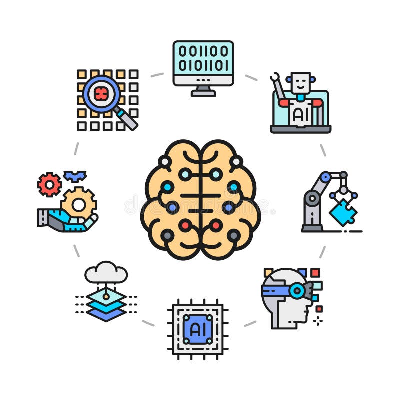 Artificial Intelligence Icons Set. Robotics, Chatbot, Database, Big ...