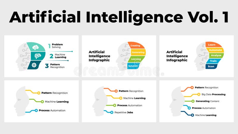 Artificial Intelligence Infographic. Machine Digital Knowledge. Deep ...