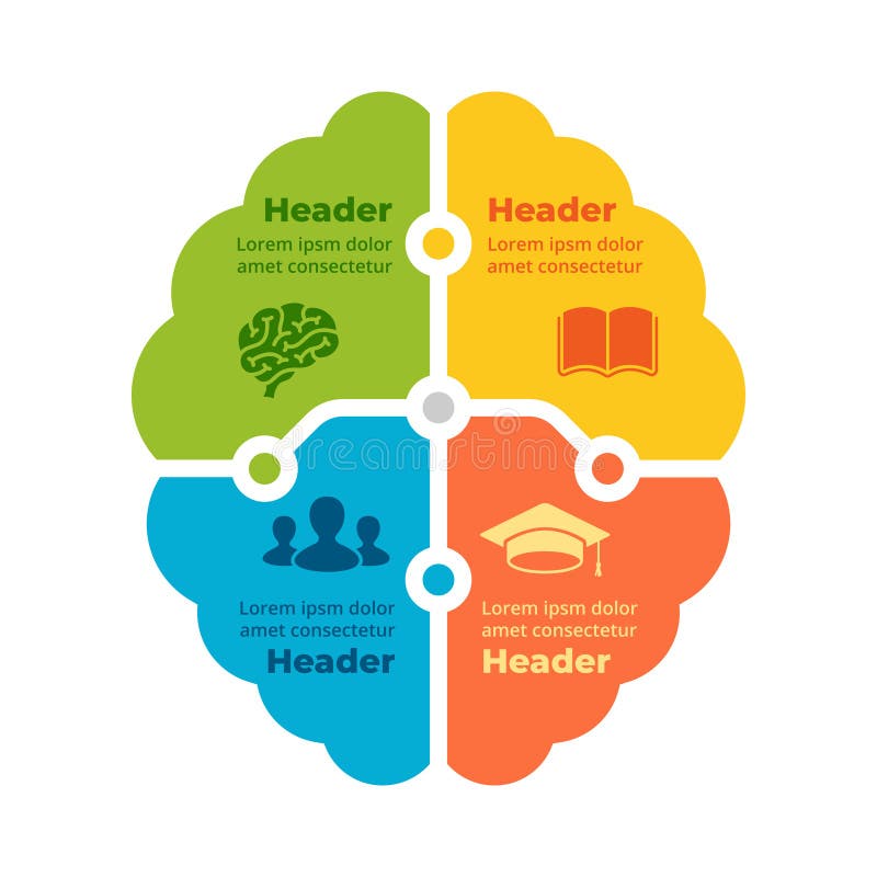 Artificial Intelligence Infographic. Neural Network. Machine Digital ...