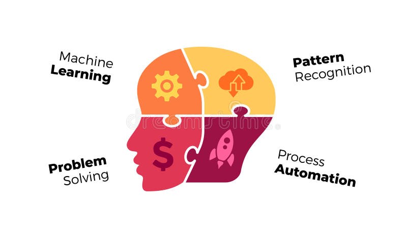 Artificial Intelligence. Infographic Template. Puzzle Cyborg Head ...